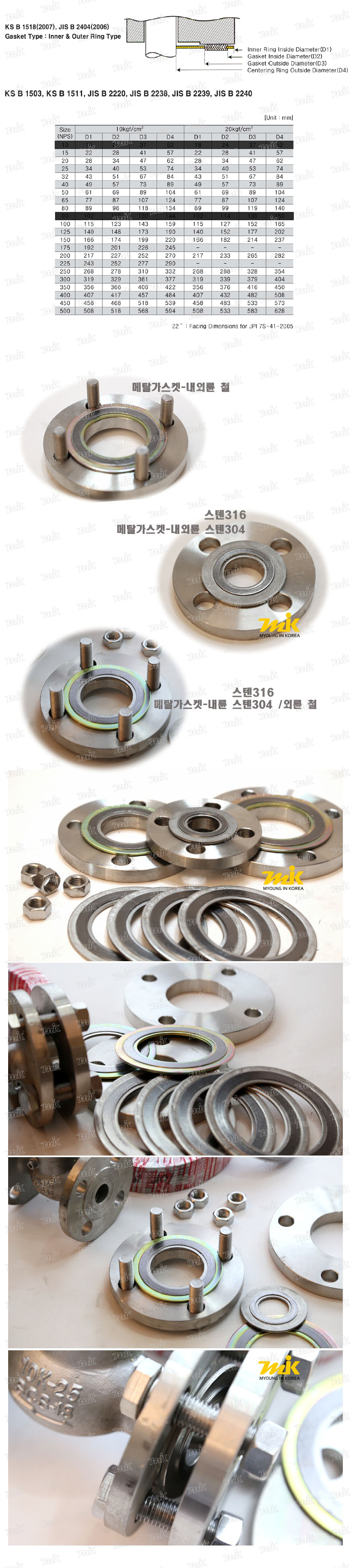 [MK] 메탈가스켓 내륜(SUS316)외륜(철)20K 25A