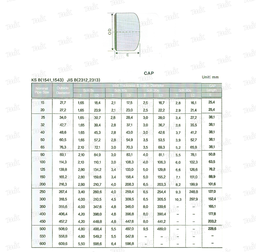 [MK] 스텐용접캡SCH/40(KS) 150A