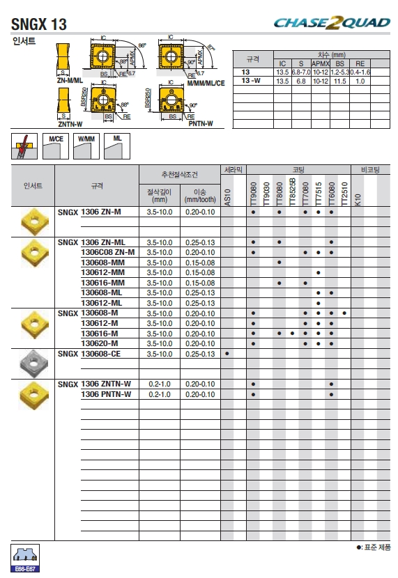 [대구텍] 체이스2쿼드 인서트 SNGX-1306ZN-ML-TT9080