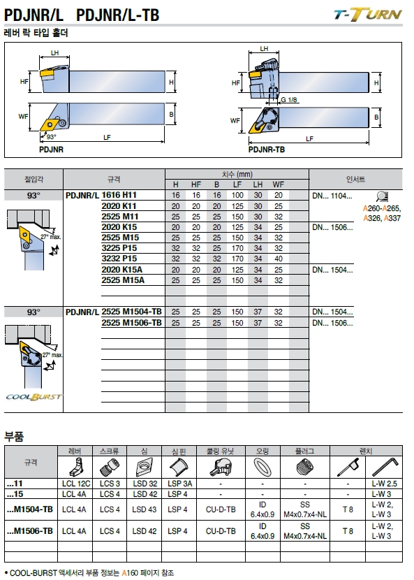 [대구텍] T-턴홀더 PDJNR-2525-M15