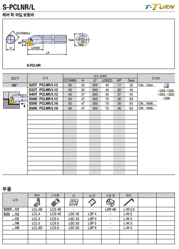 [대구텍] 보링홀더 S32T-PCLNR-12