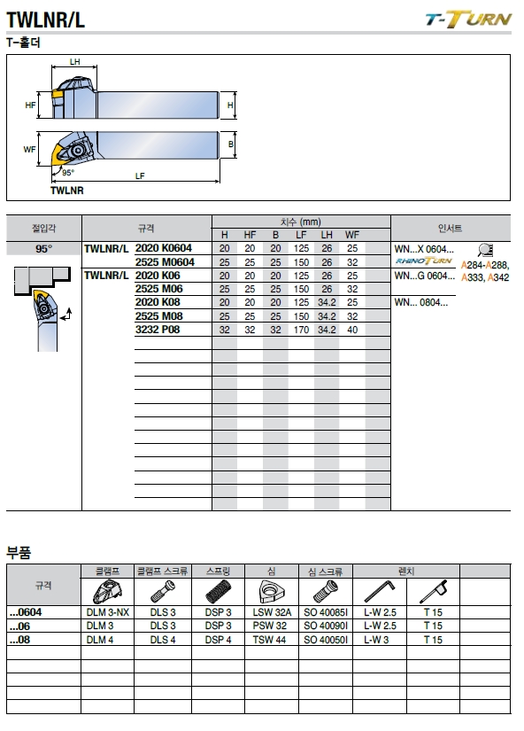 [대구텍] T-턴홀더 TWLNR-1616-H06