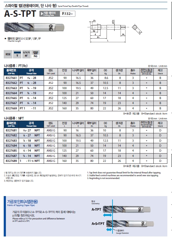[한국OSG] A-S-TPT 스파이럴 탭 (관용테이퍼, 단나사 형) 8327662 (PT1/8-28)