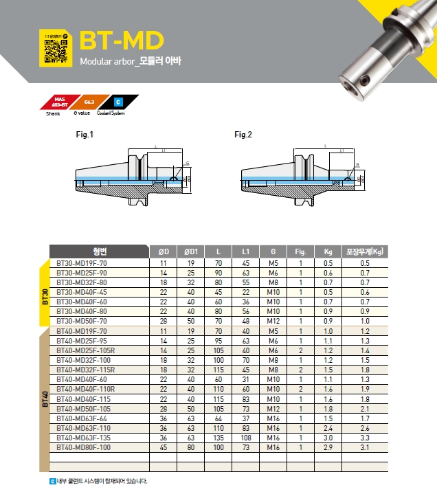 [다인정공] BT-MD_Modular Arbor (Basic Holder) (BT40-MD40F-110R)