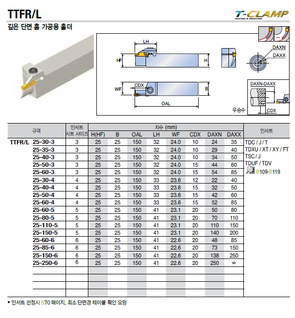 [대구텍] T-클램프 TTFL-25-150-6