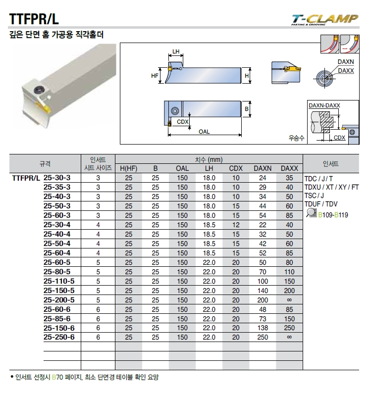 [대구텍] T-클램프 TTFR-25-80-5