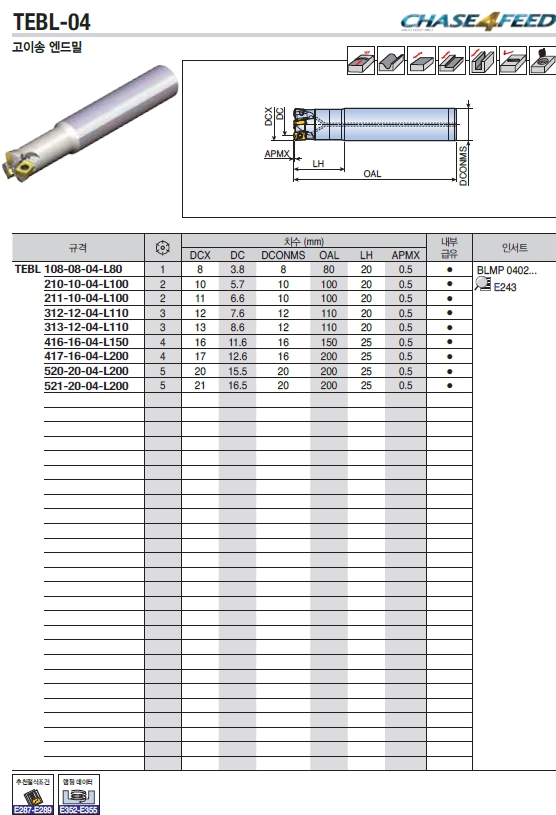 [대구텍] 체이스4피드 TEBL-313-12-04-L110