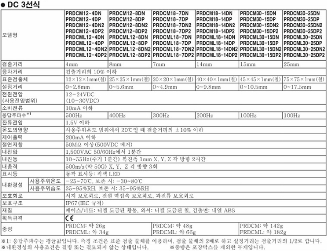 [오토닉스] 근접센서 PRD08-4DN