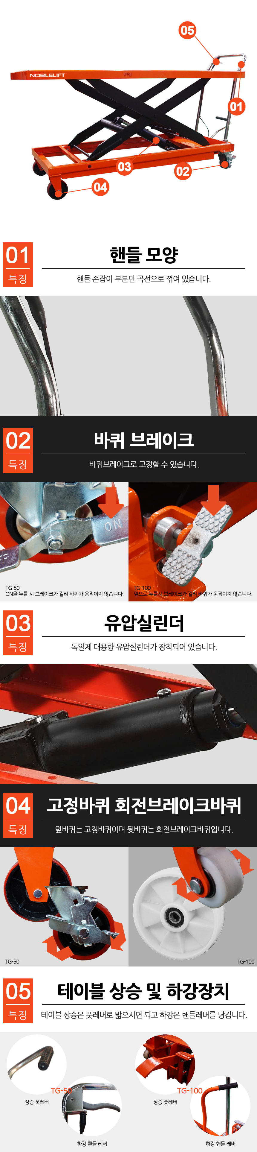 [노블리프트] 광폭형 테이블리프트 TG100 1톤 (창고다이, 테이블트럭, 물류창고)